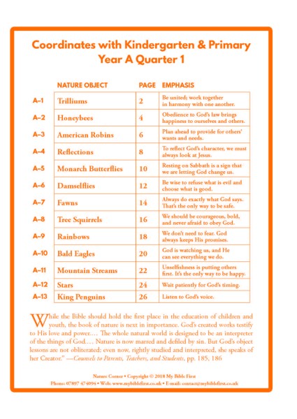 Nature Corner Volume-1 - Ministry Helps UK