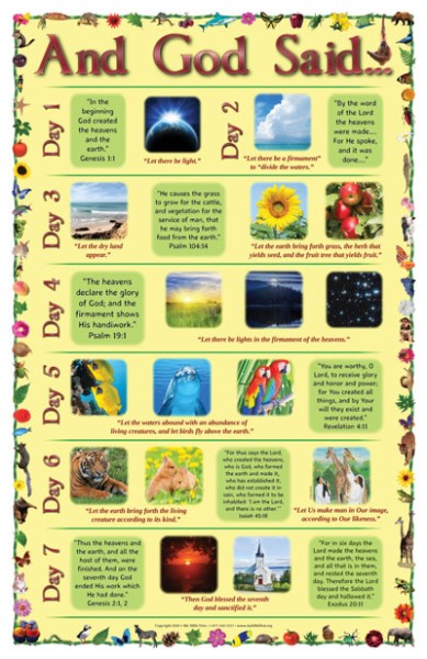 POSTER. .......And God Said - Ministry Helps UK